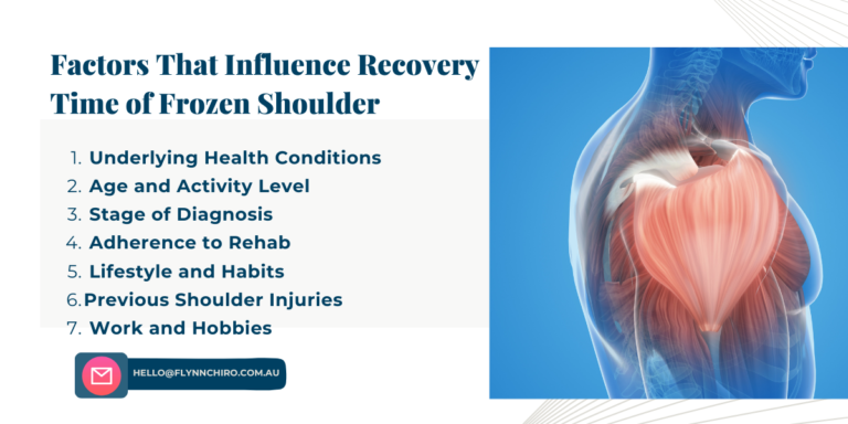Frozen Shoulder Recovery: How Long Does Healing Take?